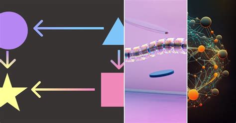 List Dataops Curated By Ta Ko Medium