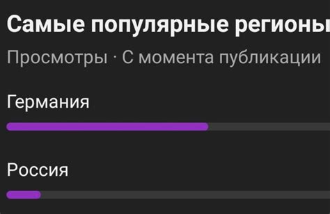 Create Meme Data How Much Subscription Pictures Meme