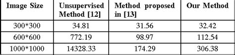 Table Iv From A Hierarchical Multi Classifier Framework For Landform Segmentation Using Multi