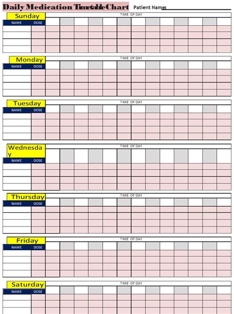 Medication Chart Templates Free Report Templates