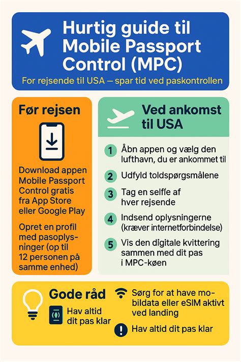 Mobile Passport Control Mpc Insideflyer Dk