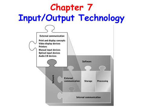 Ppt Chapter 7 Inputoutput Technology Powerpoint Presentation Free Download Id2983849
