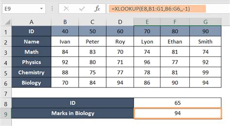 Understanding Xlookup In Excel A Comprehensive Guide Excelgraduate