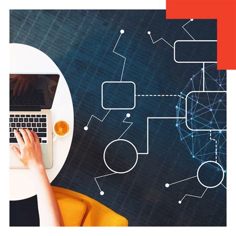 Content Mapping Best Practices For Supply Chain Marketers