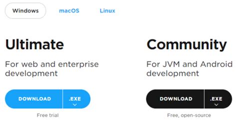 Apache Spark And Scala A Concise Tutorial Just An Hour Acte Updated 2025