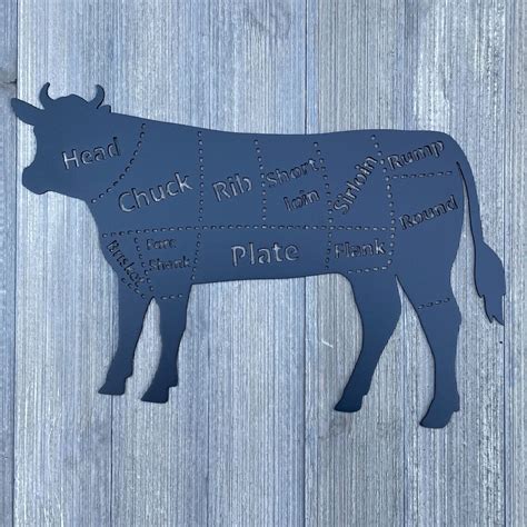 Cow Cuts Masterpiece Metal Sign With Artistic Divisions Butcher