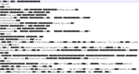 High Level View Of Certificates In Cucm Cisco Community