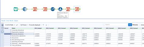 Solved How To Calculate Values By Using Values In A Diffe Alteryx Community