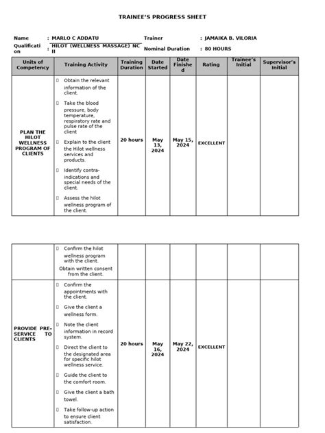 Trainees Progress Sheet Pdf