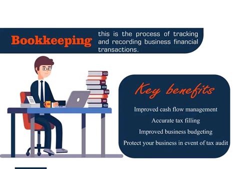 Daniel Nthingu Mutiso Cpa K On Linkedin Accountingservices Quickbooksonline Taxcompliance