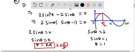⏩solved solving trigonometric equations involving a multiple of an
