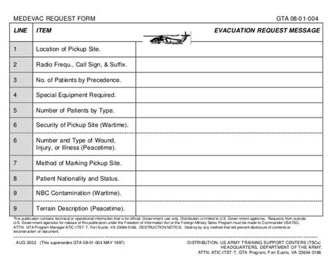 9 Line Medevac Card Template Sylvie Oden