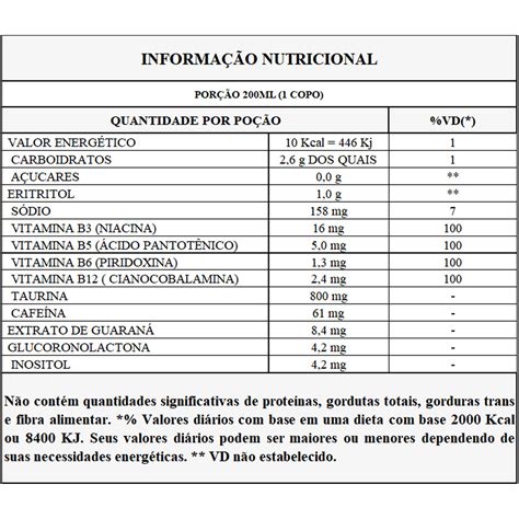 Monster Energy 473ml Energético Ultra Violet Whey Store Suplementos