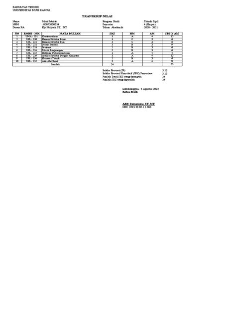 Transkrip Nilai Sahri Sobirin Pdf