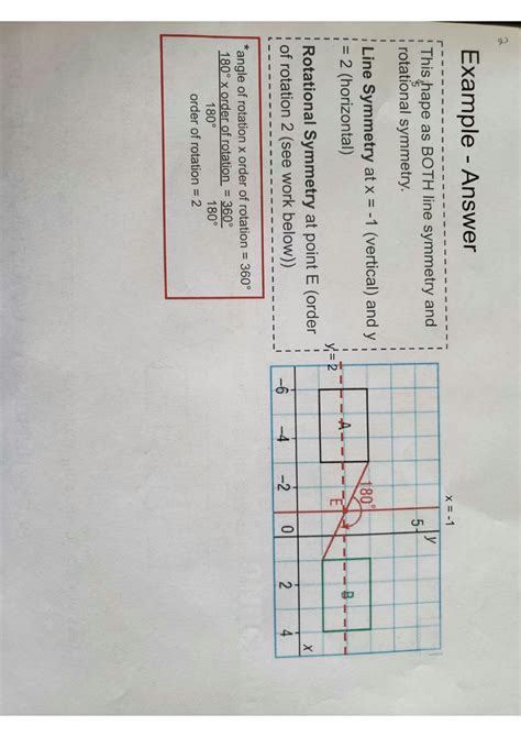 Solution Math 10 Identifying Symmetry On A Cartesian Plane Explanation