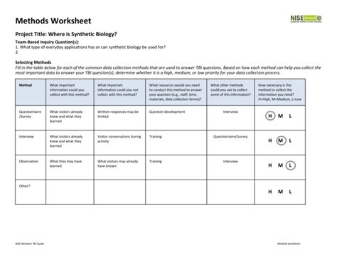 Mos Method Worksheet 1