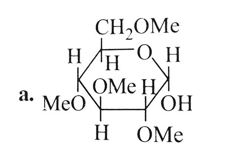 Compound C Is