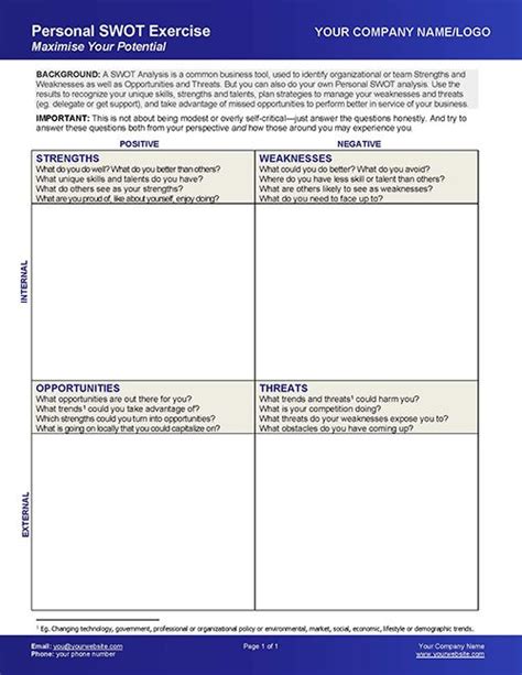 Business Coaching Personal Swot Analysis Coaching Tools From The