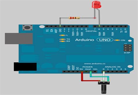 github dhivya2 experiment no 03 interfacing analog input sensor pot