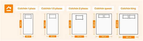 Medidas De Un Colchon Queen Medidas De Colchón Guía Completa Xrvn