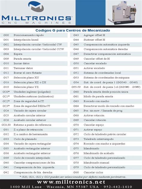 Fresado Codigos G M Pdf Perforar Equipo