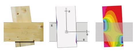 Interlocking Timber Joints Jan Brütting