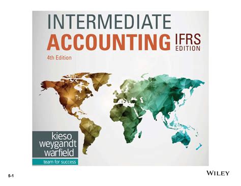 Fa1 Lecture 3 Lec 3 5 5 1 Explain The Uses Limitations And Content Of The Statement Of