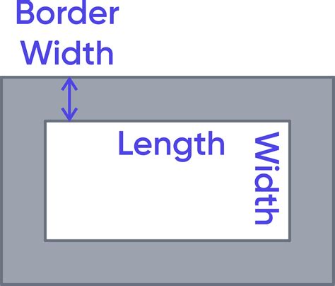Square Rectangle Calculator At Qiana Flowers Blog
