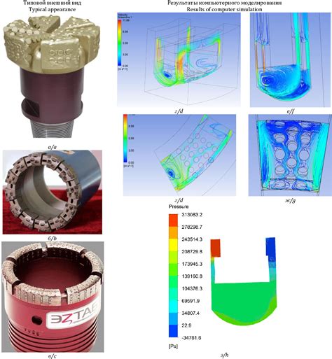 Figure 2 From Hydrodynamic Processes In Designing Diamond Drilling
