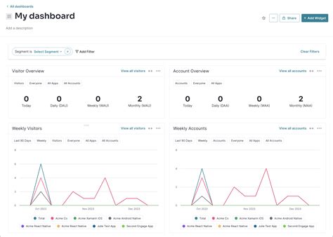 Take A Tour Of Pendo Pendo Help Center