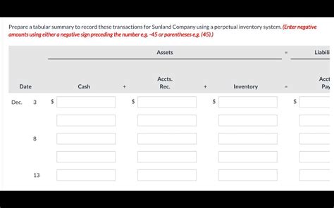 solved prepare a tabular summary to record these