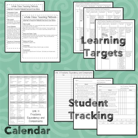 Fractions Equivalency And Comparisons 3rd Grade Math Lesson Plans Teks