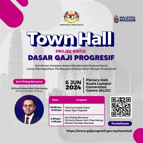 Hrd Corp Human Resource Development Corporation On Linkedin Kesuma