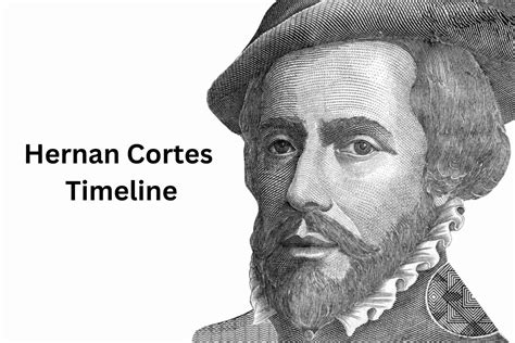 Hernando Cortes Timeline