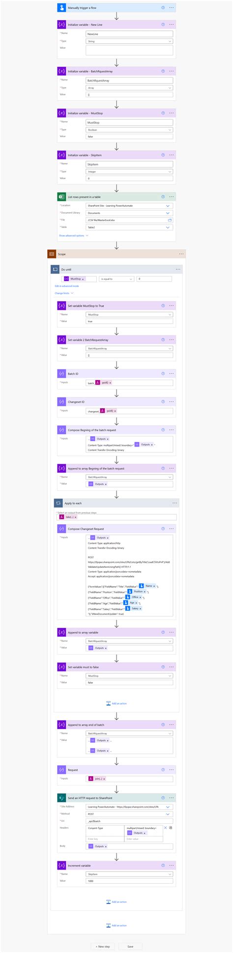 Flow Save Failed With Code Invalidtemplate And Message The Template Validation Failed The