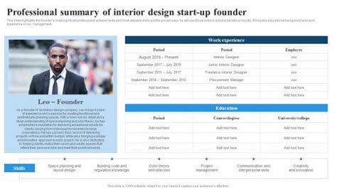 Professional Summary Of Interior Design Start Up Founder Residential Interior Design Bp Ss Ppt