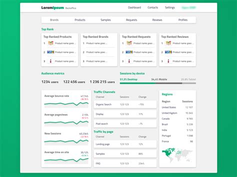 CMS UI Dashboard By Ruben Alegre Dias On Dribbble