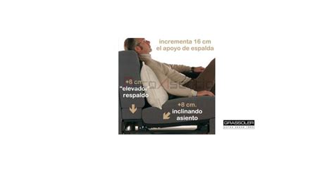 Sofa Fabric Transit Grassoler Sofa Fabric Transit Grassoler