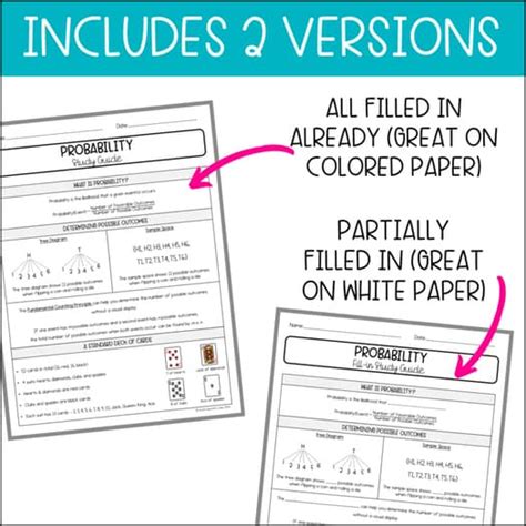 Probability Cheat Sheet Geometry Study Guide Probability Sets