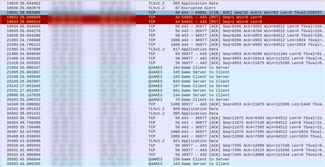 Solved Guest Ssid External Radius Issue The Meraki Community