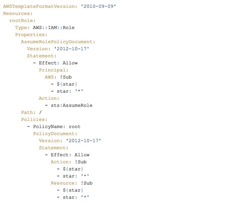 cloud governance with cfripper introduction by skyscanner