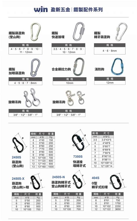 鐵製配件系列 盈新五金開發有限公司