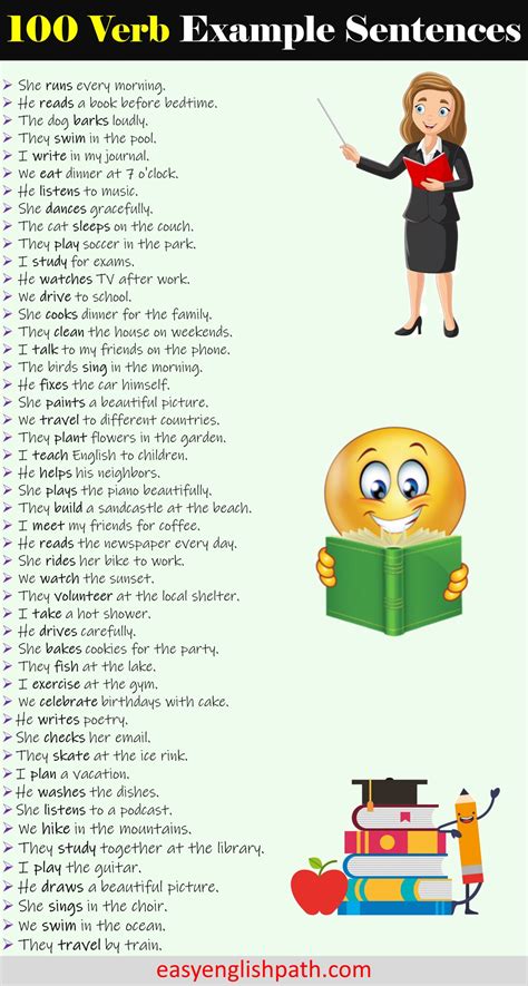 100 Verb Examples Sentences In English Easyenglishpath