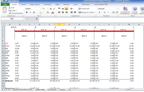 A Typical Analysis Sheet Ms Excel 2010