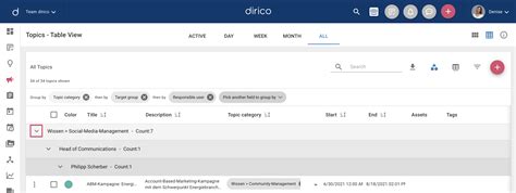 How To Use The Grouping Function In Communications Control Staffbase