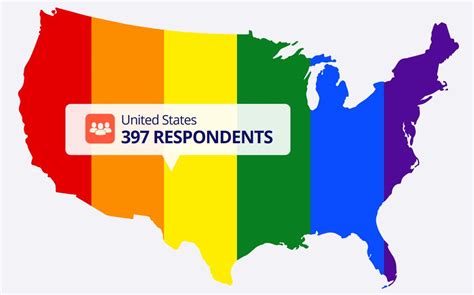 2024 Sex Toy Usage Trends Among Lgbtq Insights And Preferences