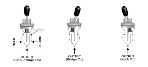 Toggle Switch Wiring