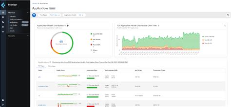 Xxl Api 全面的开源api管理平台zip Csdn博客
