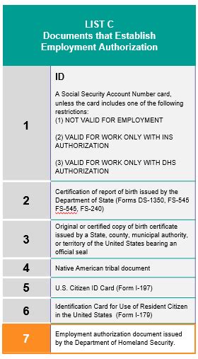 New Guidance On E And L Spouse Work Authorization As List C Document
