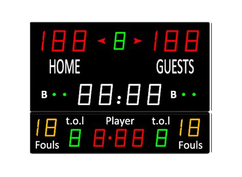 Nba Scoreboard 452 Mf 7000 Us Stramatel